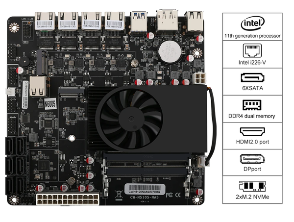 A new NAS motherboard enters the market for self-hosters